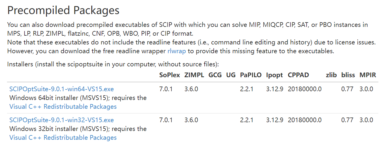 SCIP教程 | Lanlyの小窝