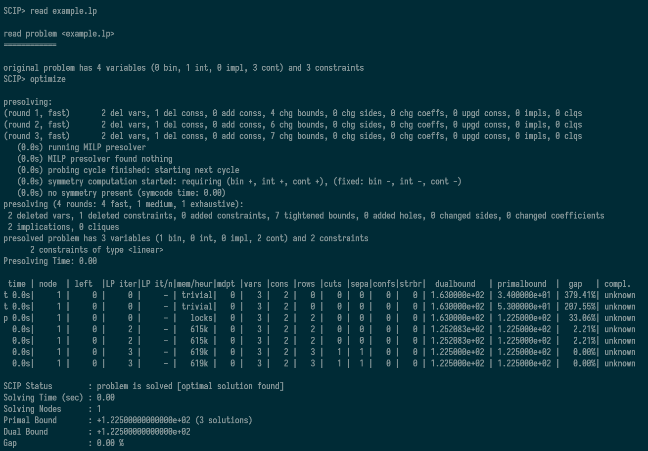 SCIP教程 | Lanlyの小窝